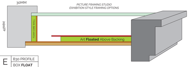 E-Range Frame - PictureFramingStudio